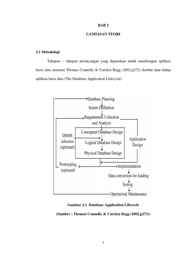 Landasan Teori Database | PDF