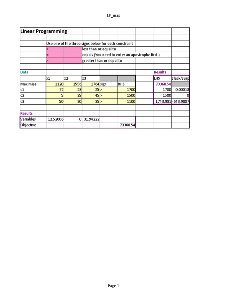 Tarea 3 - Solución de Modelos de Programación Lineal de Optimización | PDF | Algorithms ...