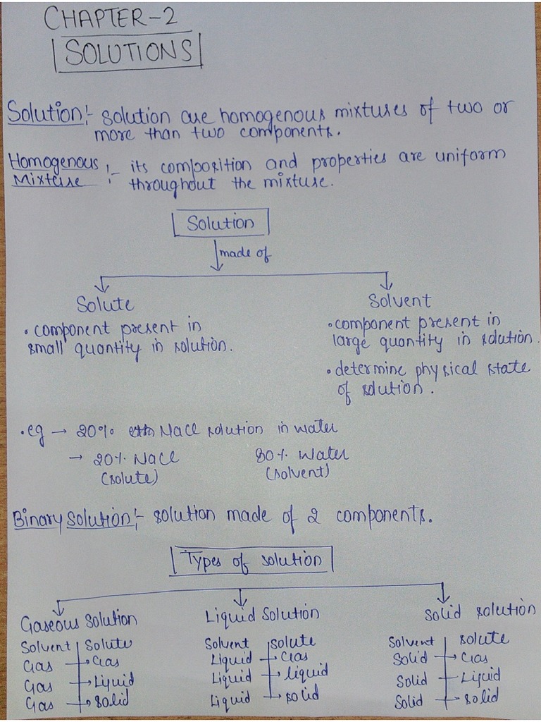 Chapter 2 Solution (NOTES Here) | PDF