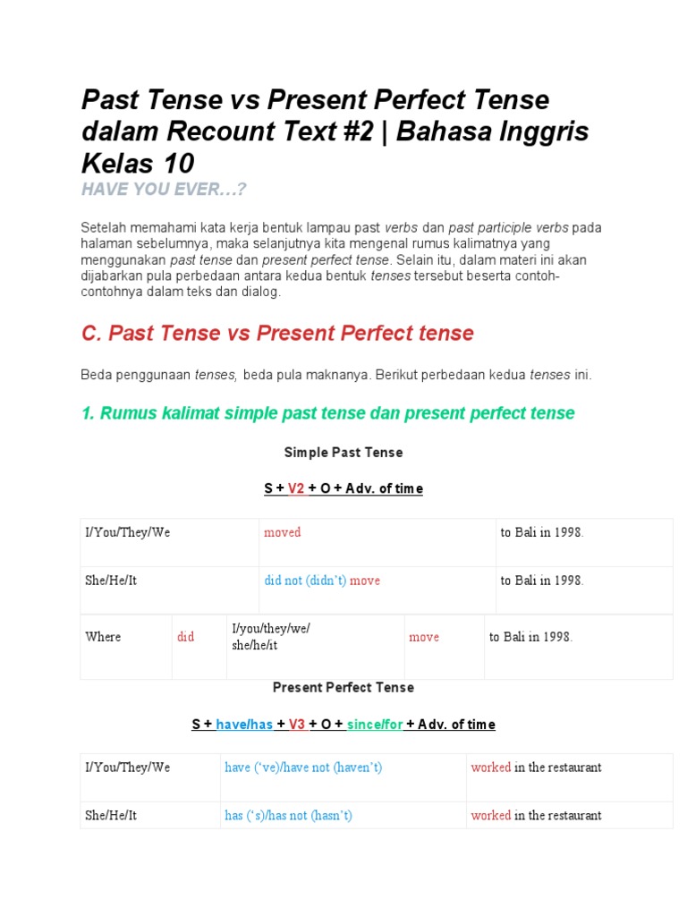 Past Tense Vs Present Perfect Tense Dalam Recount Text | PDF ...
