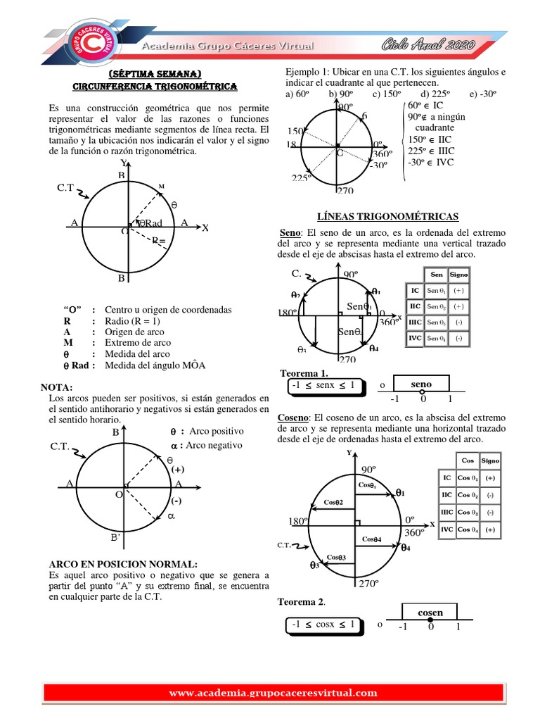 Trigo Ii | PDF | Trigonometría | Formas geométricas