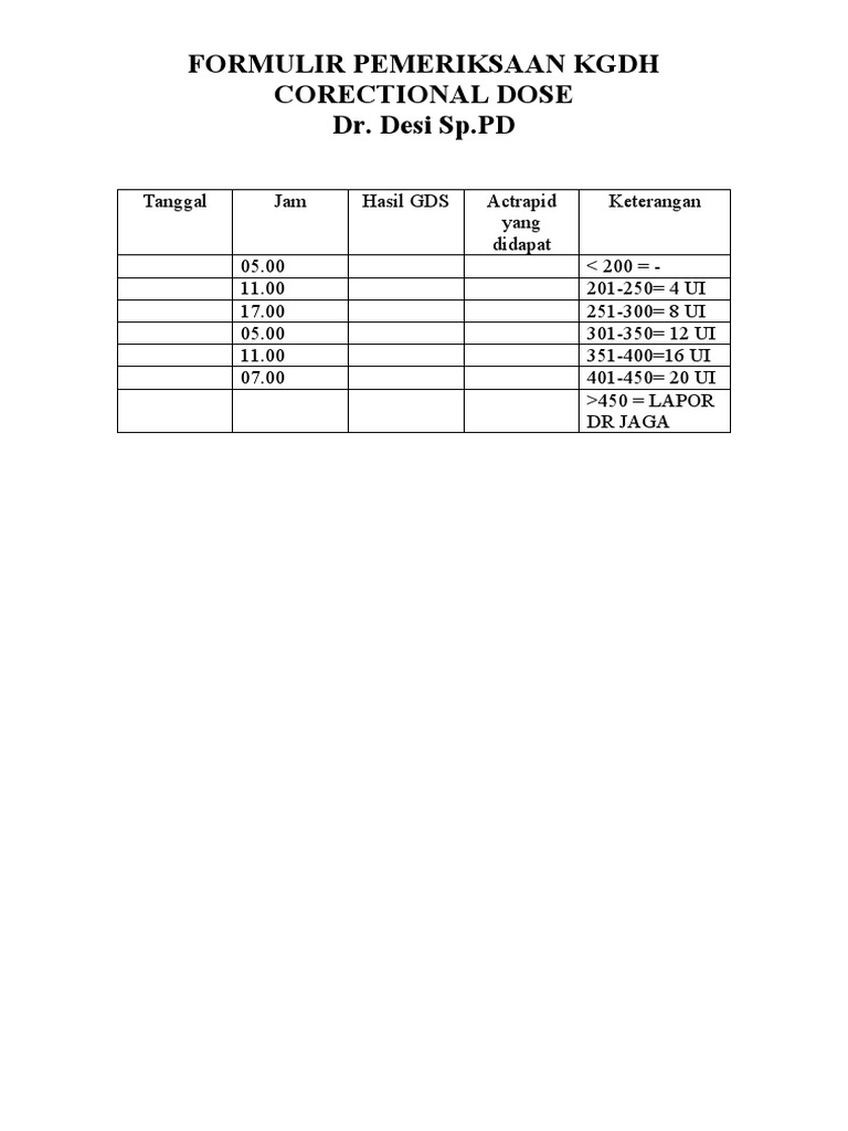 KGDH Dr. Desi SP PD | PDF