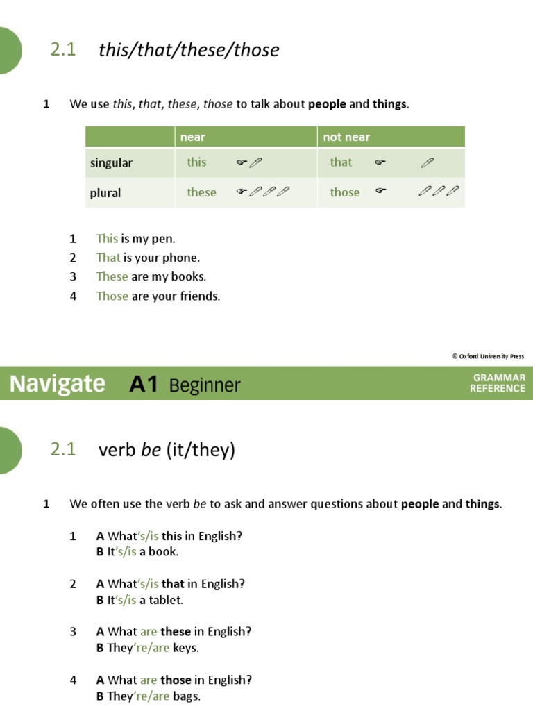 Lesson 2 (Verb To Be, Subject Pronouns) | PDF | English Language ...