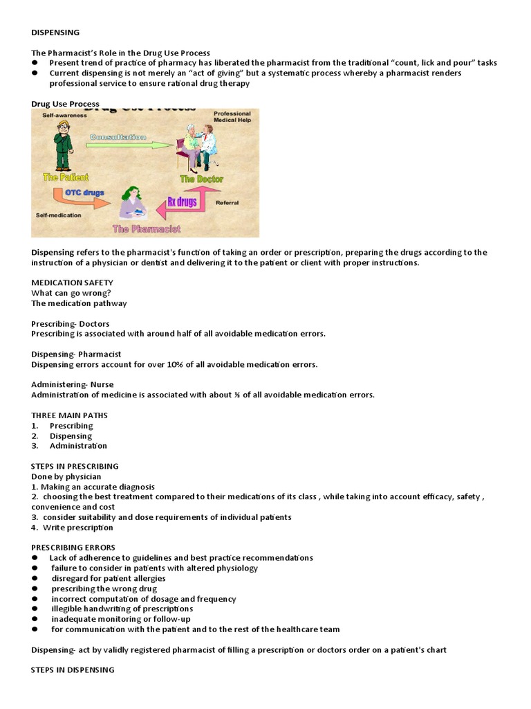 Dispensing Modules | PDF | Medical Prescription | Pharmacy
