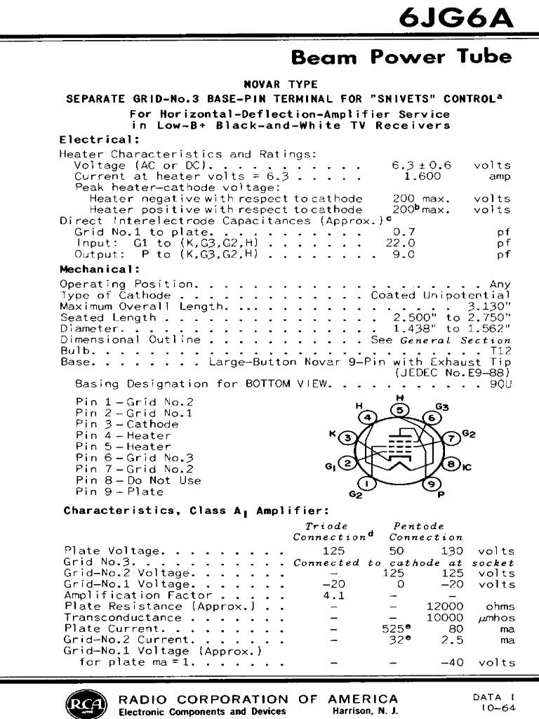 6JG6A | PDF