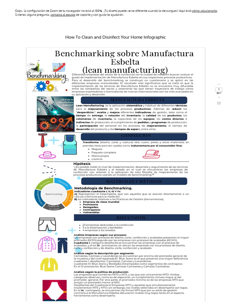 Benchmarking Sobre Manufactura Esbelta (Lean Manufacturing) : How To Clean and Disinfect Your ...