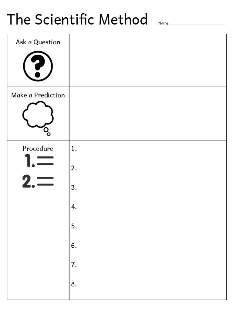 Scientific Method | PDF