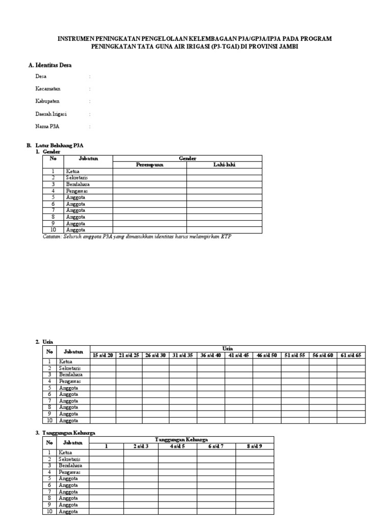 Instrumen Peningkatan Pengelolaan Kelembagaan P3a Pada Program Peningkatan Tata Guna Air Irigasi ...