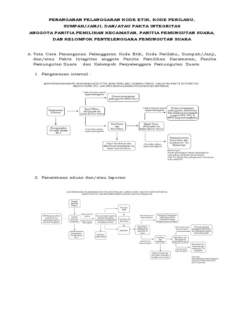 Penanganan Pelanggaran Kode Etik | PDF