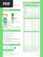 Bula Candiprin | PDF | Ciencias de la Salud | Enfermedades y trastornos