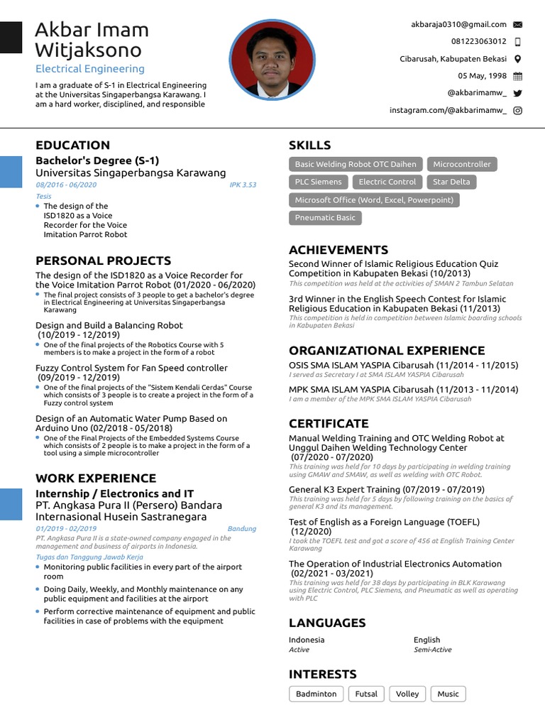Akbar Imam W's CV | PDF | Computing | Engineering