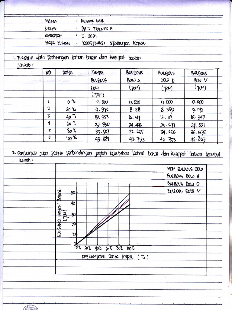 Unstructured Data Analysis Overview | PDF | Science & Mathematics