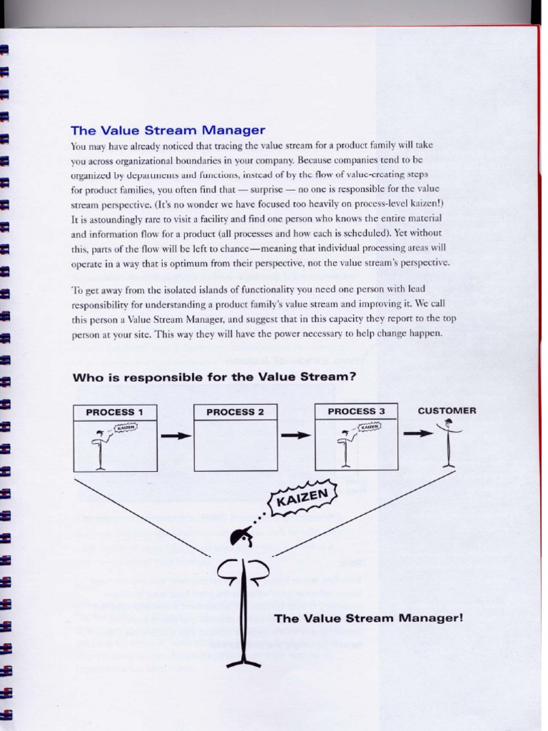 Mike Rother Learning To See Version 1 (017 033) | PDF