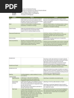 Zonal Color Coding | PDF | Hydrology | Hydrography
