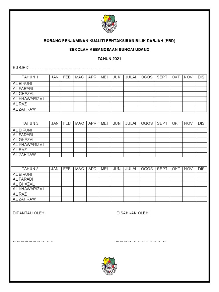 Borang Penjaminan Kualiti Pentaksiran Bilik Darjah | PDF