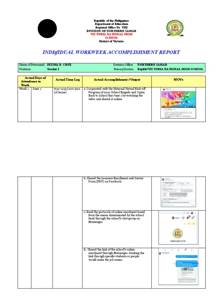 Inditfidual Workweek Accomplishment Report Pdf Education Theory
