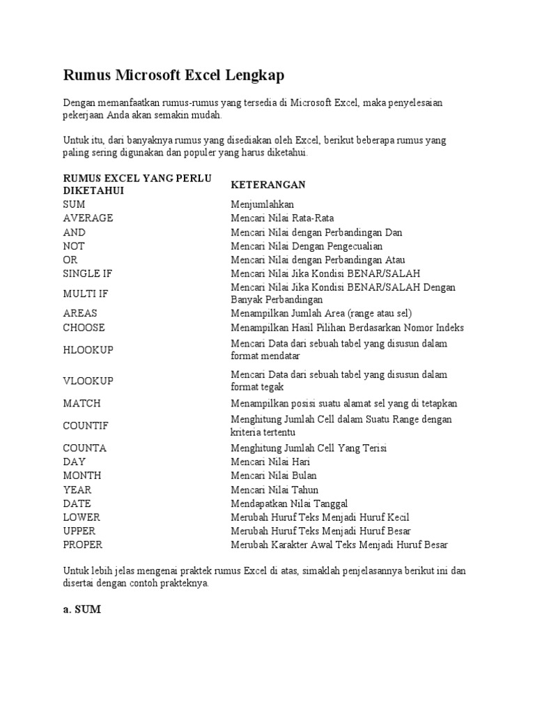 Rumus Microsoft Excel Lengkap | PDF