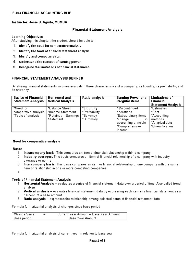 Module - Financial Statement Analysis | PDF | Financial Statement ...