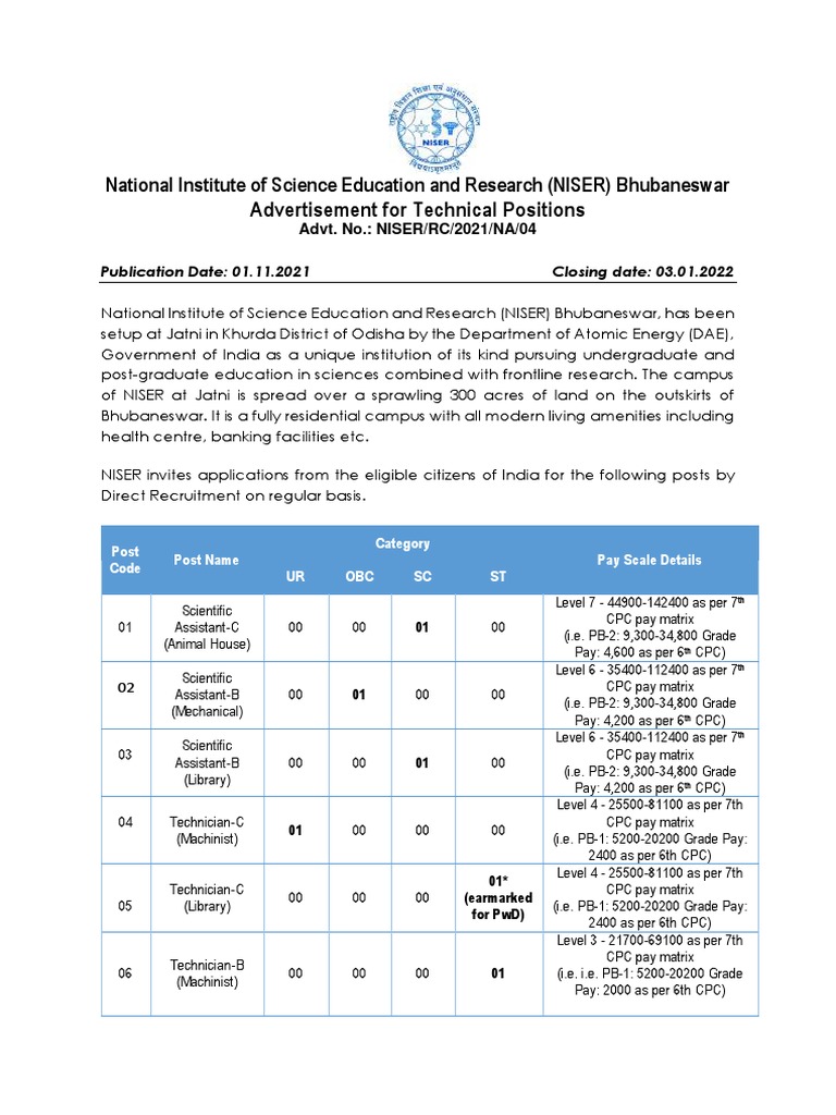 Advertisement For Technical Positions: National Institute of Science ...