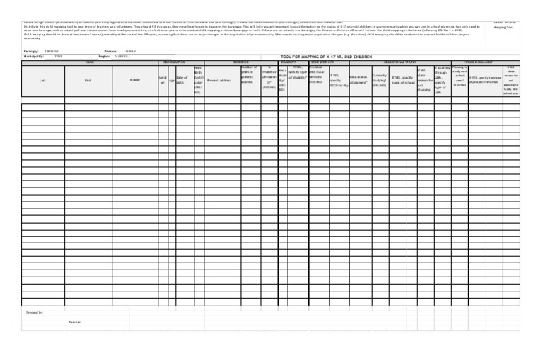 Child Mapping Tool for Ages 4-17 | PDF