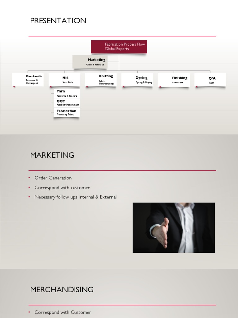 Organization Chart | PDF | Knitting | Yarn