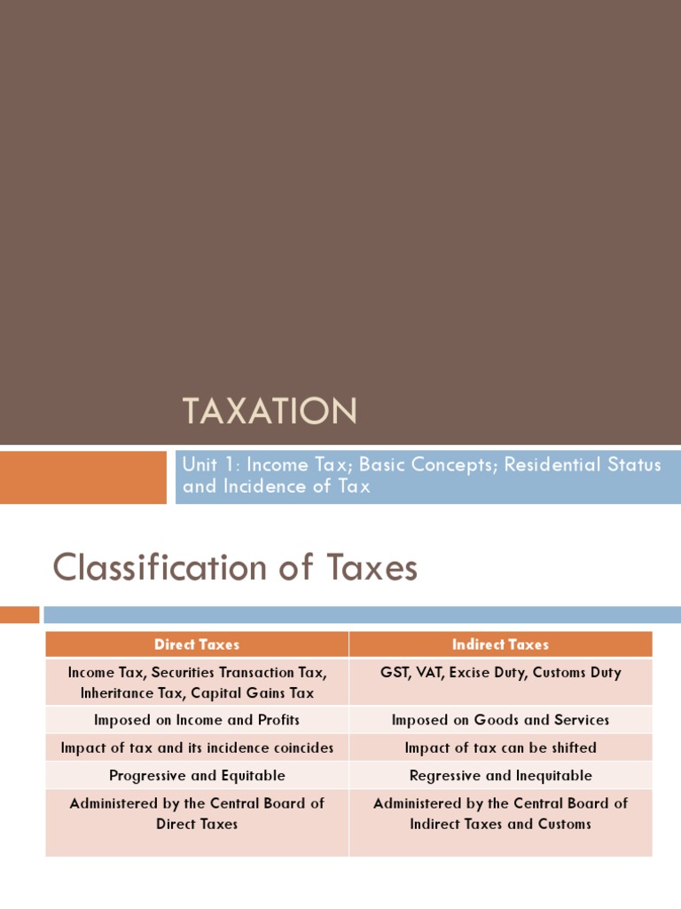 Taxation: Unit 1: Income Tax Basic Concepts Residential Status and ...