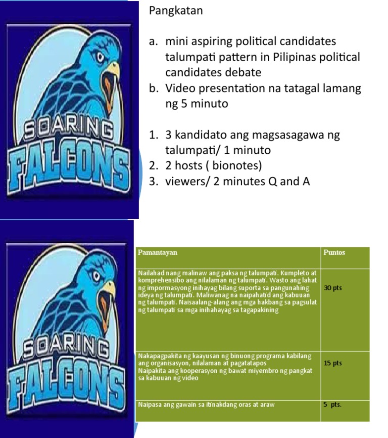 Talumpati Video Presentation | PDF