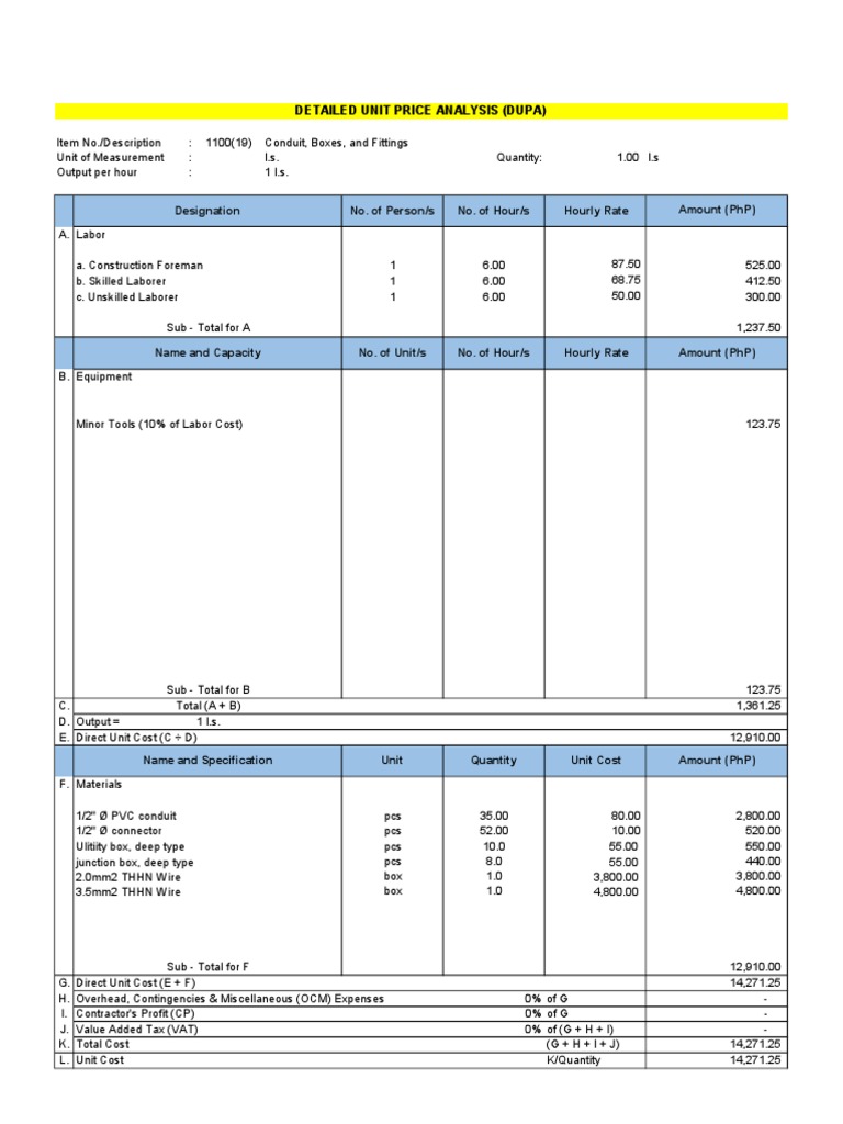 Detailed Unit Price Analysis (Dupa) | PDF | Cost | Taxes