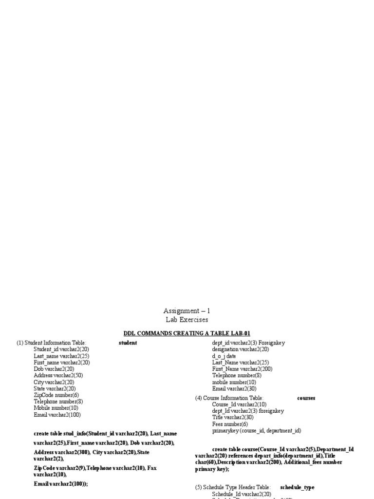 Dbms Assignment HW | PDF | Pl/Sql | Relational Model