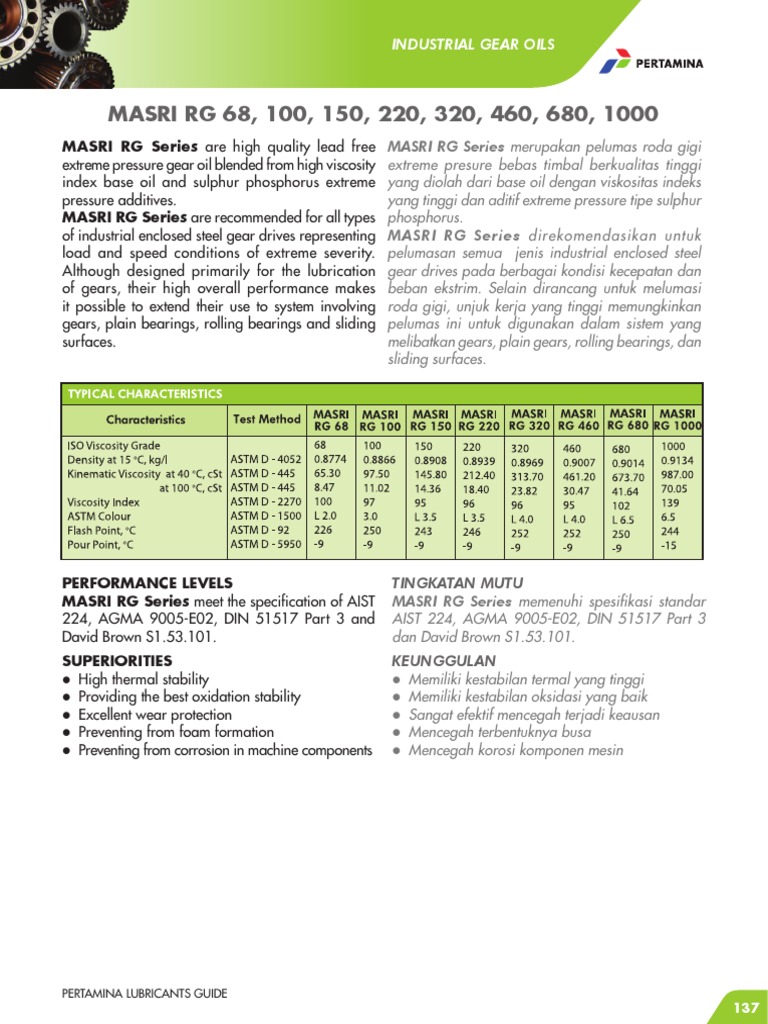 Masri RG 68 - 100 - 150 - 220 - 320 - 460 - 680 - 1000 | PDF