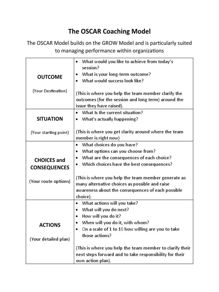 OSCAR Coaching Model Overview | PDF | Cognition | Psychological Concepts