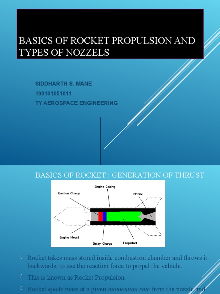 Basics of Rocket Propulsion and Types of Nozzels: Siddharth S. Mane ...