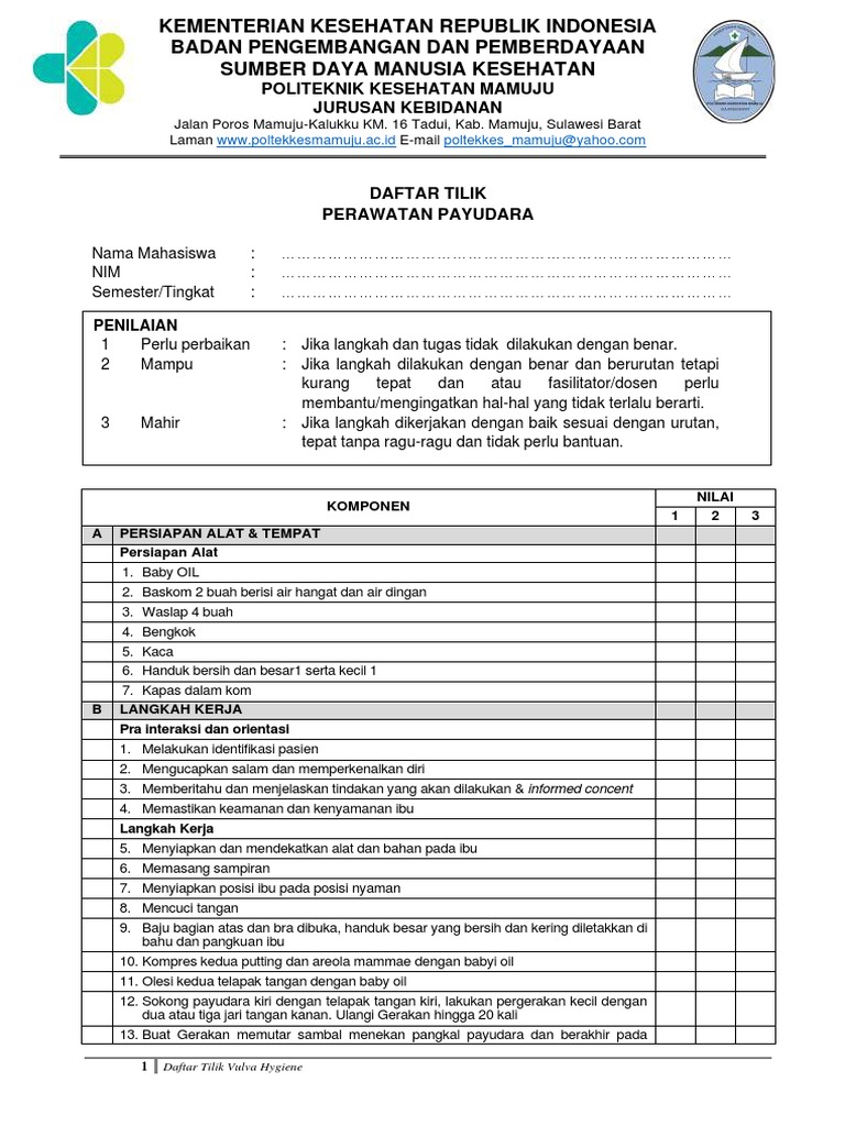 Daftar Tilik Perawatan Payudara | PDF