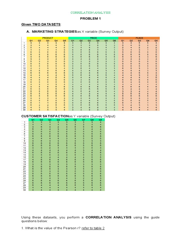 Problems in Business Statistics | PDF | Correlation And Dependence | P ...