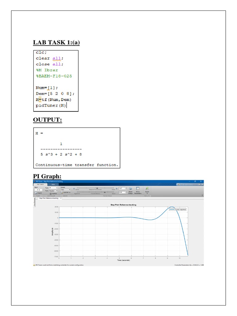 (BAEM-F18-025) (M.IBRAR) LabNo11 | PDF | Technology & Engineering