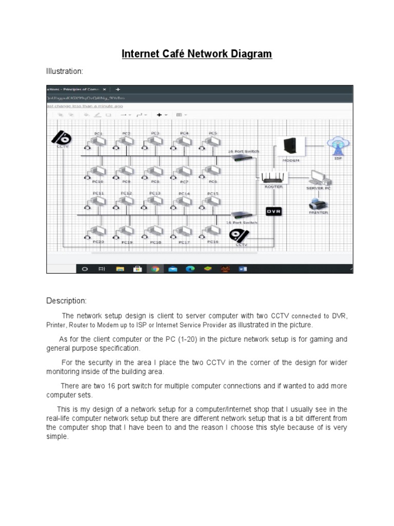 Internet Café Network Setup Diagram | PDF