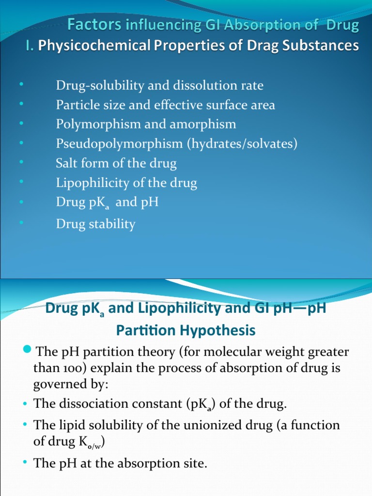 Factors Influencing GI Absorption of Drug | Tablet (Pharmacy ...