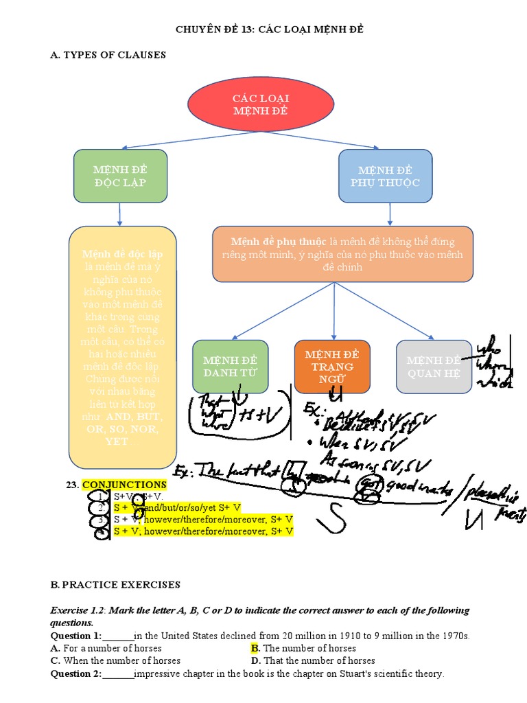Menh de | PDF | Language Arts & Discipline | Foreign Language Studies