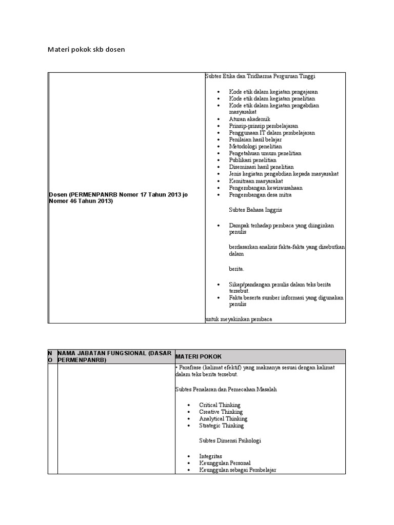 Materi Pokok SKB Dosen | PDF