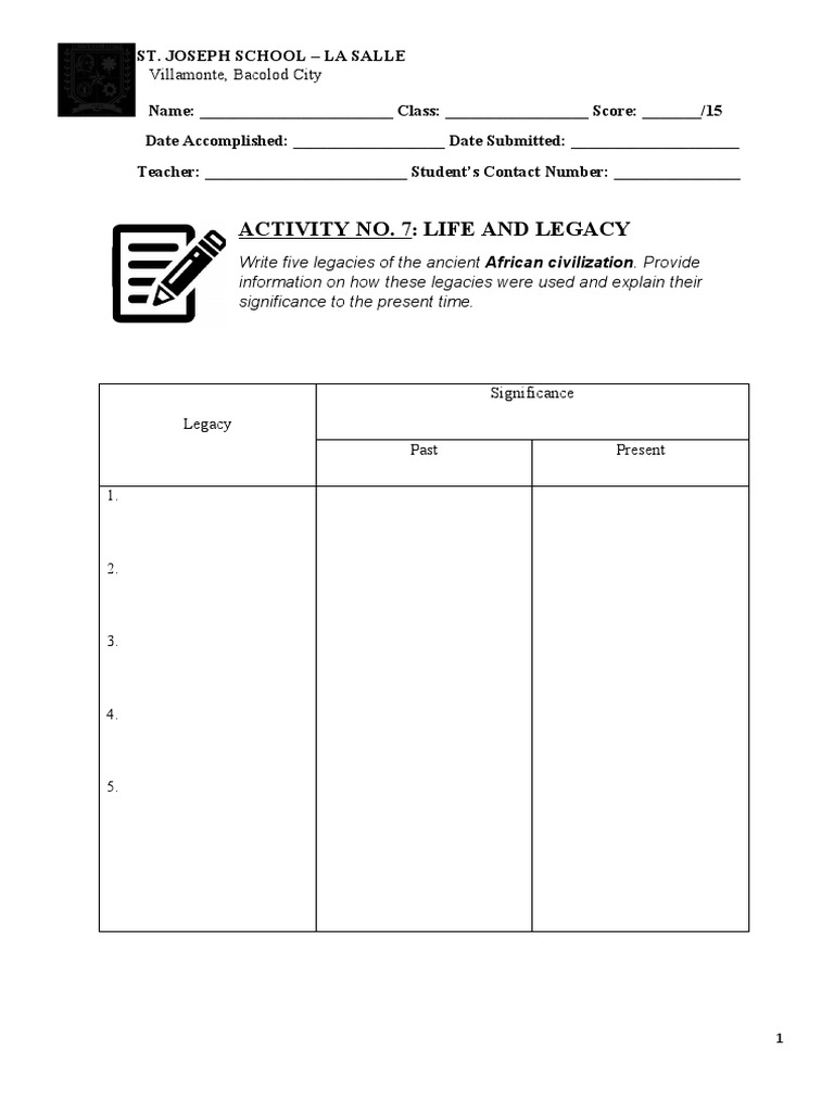 Activity 7 Life and Legacy | PDF