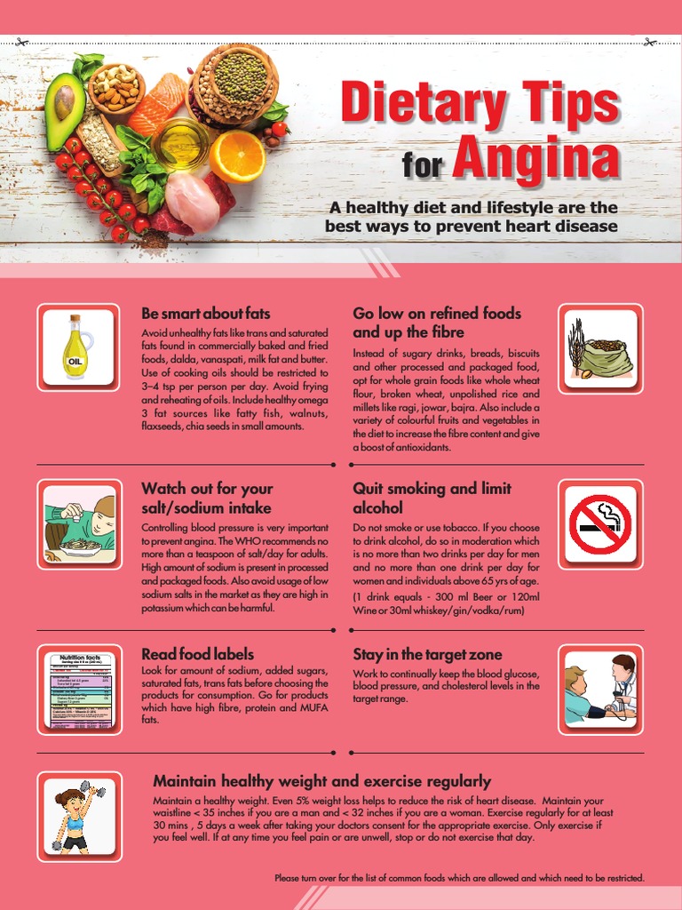 Gujarat - Leaflet Diet On Angina | PDF | Fat | Foods
