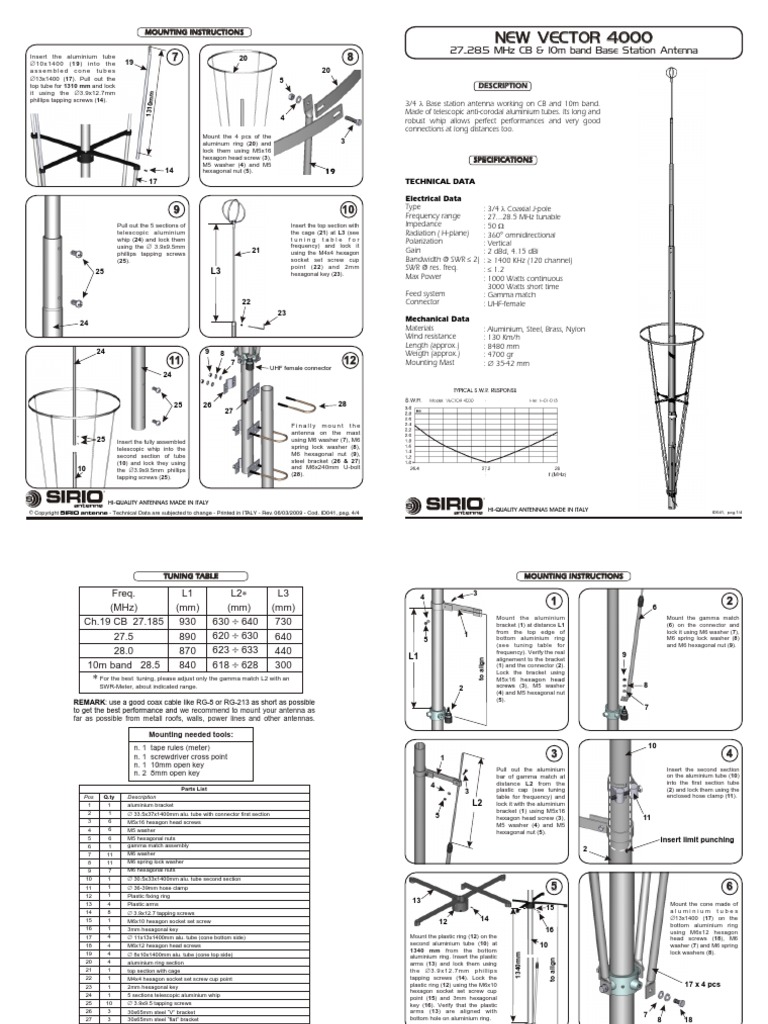 New Vector 4000 | PDF | Electromagnetic Radiation | Radio Technology
