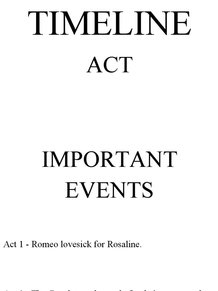 TIMELINE For Romeo and Juliet | PDF