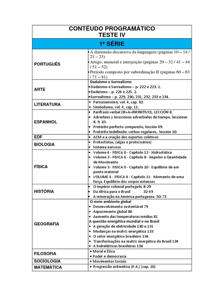 Contéudo Programático Ensino Médio 4 Unidade | PDF | Física | Brasil