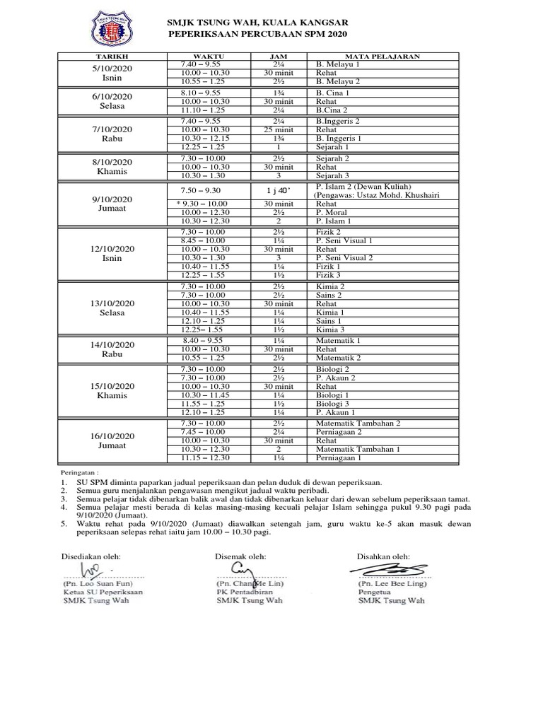 Jadual Percubaan SPM 2020 | PDF