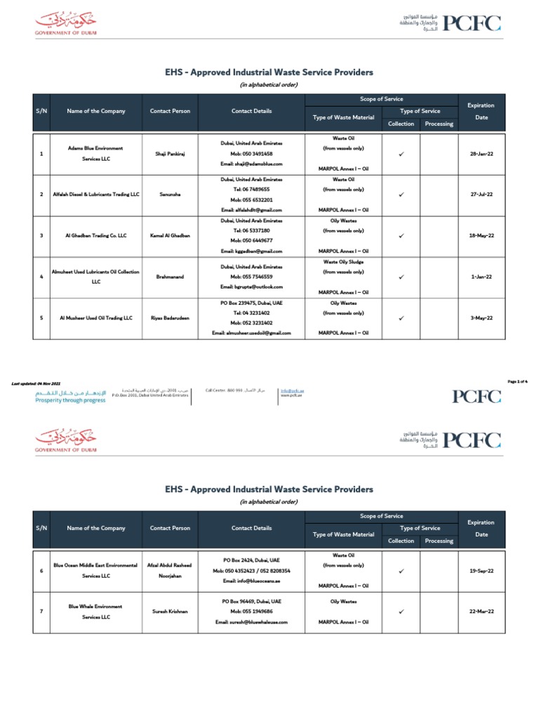List of Third Party Industrial Waste Service Providers | PDF | United ...