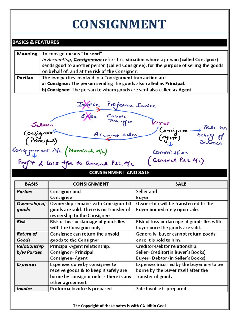 Class Notes of Consignor & Consignee | PDF | Valuation (Finance) | Stocks