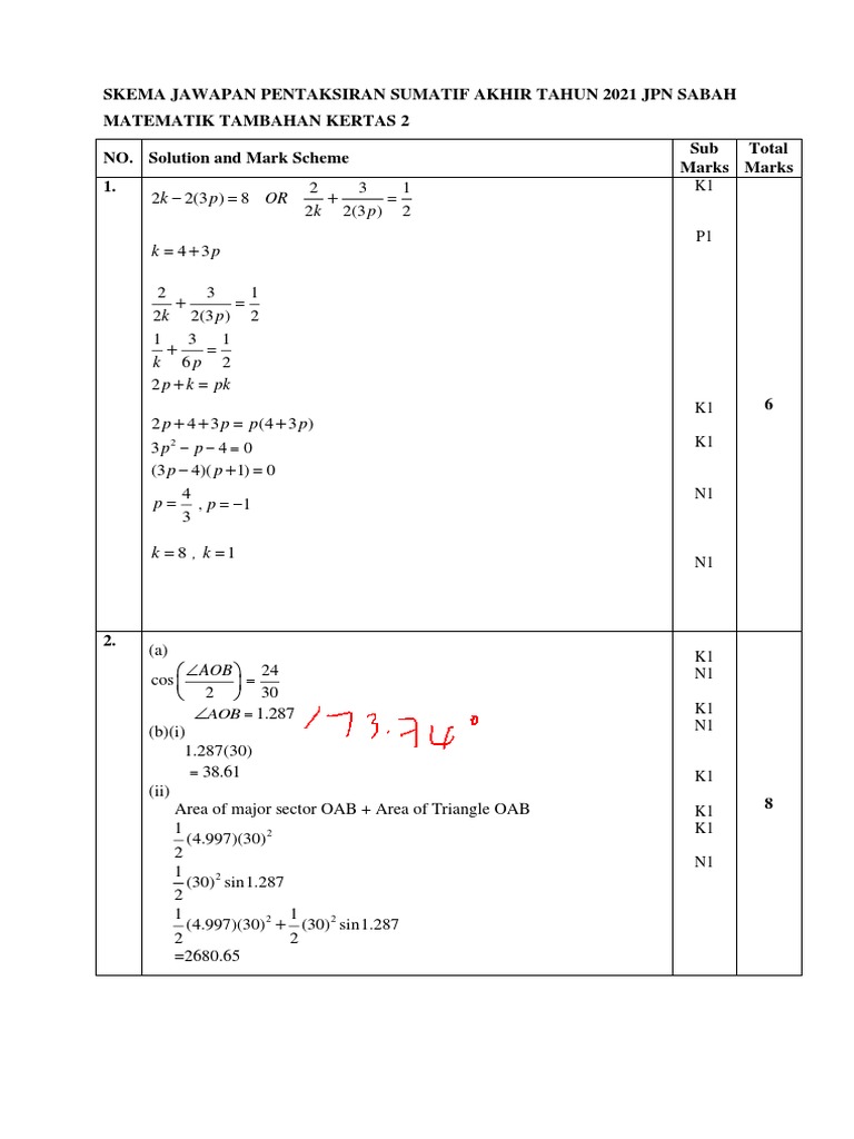 Skema Addmaths Kertas 2 - 100 | PDF | Mathematics | Mathematical Objects