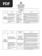 PCU Graduate School Programs | PDF