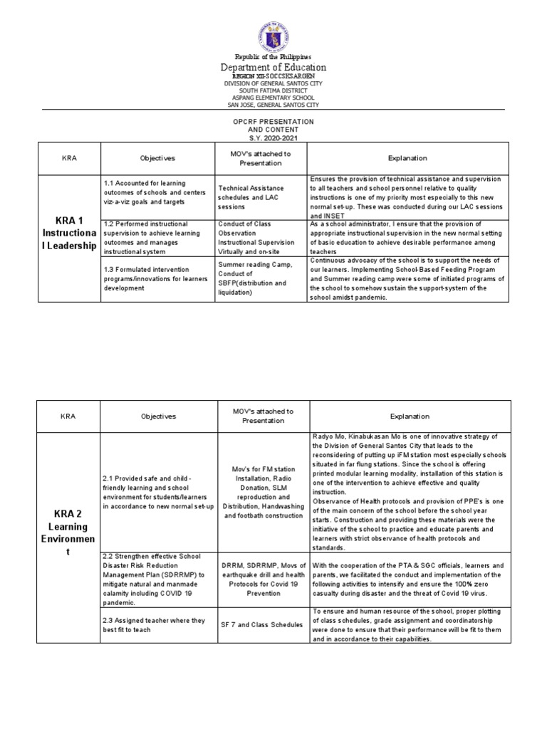 Department of Education: Kra 1 Instructiona L Leadership | PDF ...